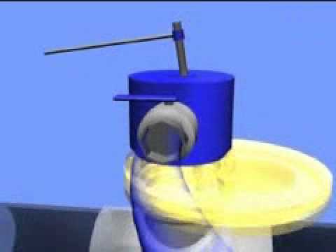 APS Line Stopping Procedure - YouTube