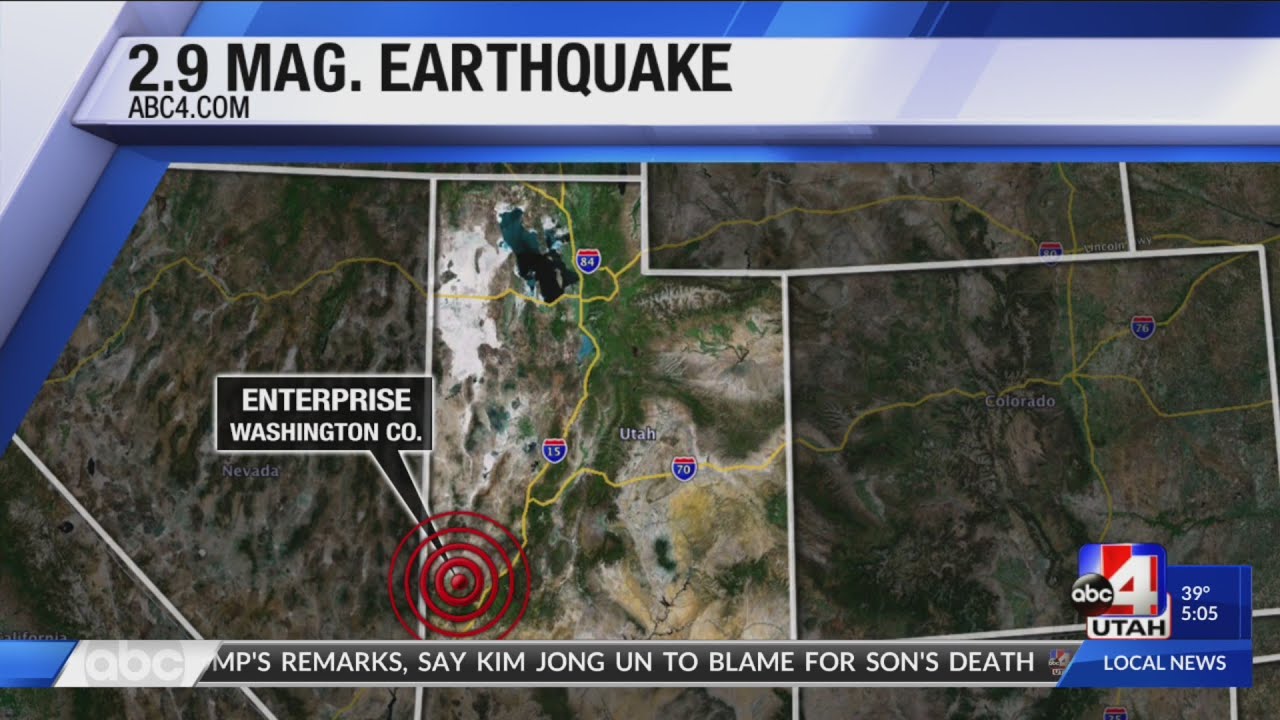 Earthquake - YouTube