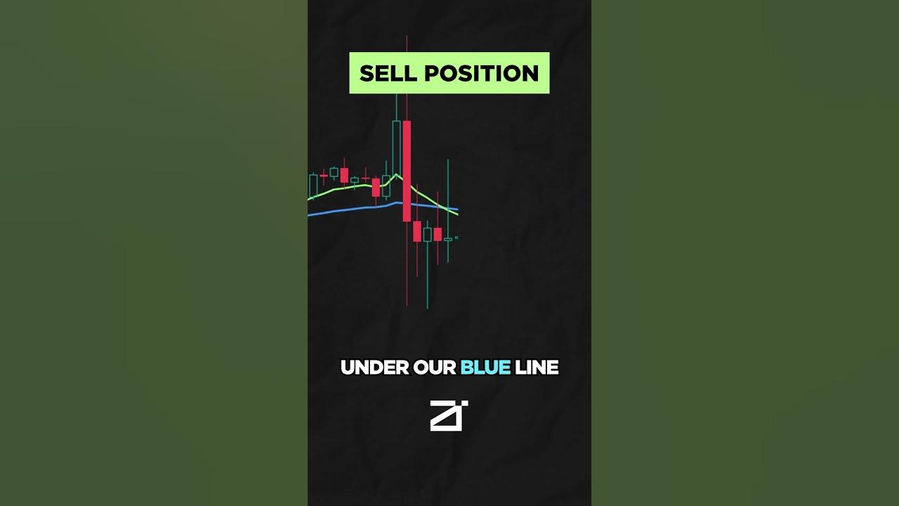 Machine Learning & Optimization Moving Average - YouTube