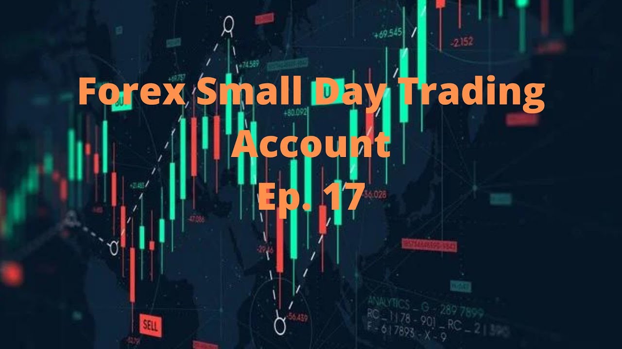 Live Day Trading Recap | Forex | Smart Money Concepts | Green Day ...