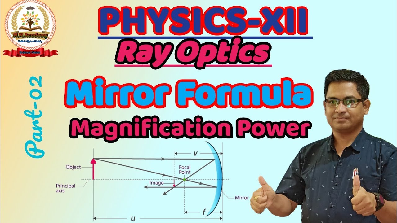 Physics-12,Ray Optics, mirror formula, magnification power. for real ...