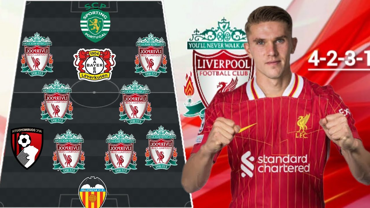 🚨Liverpool potential line-up 4-2-3-1 for next season with Gyokeres and ...