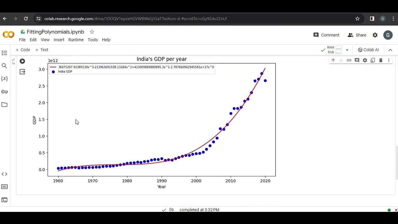 Fitting polynomial using Python | Numpy | Matplotlib | Tamil | Calculus - YouTube