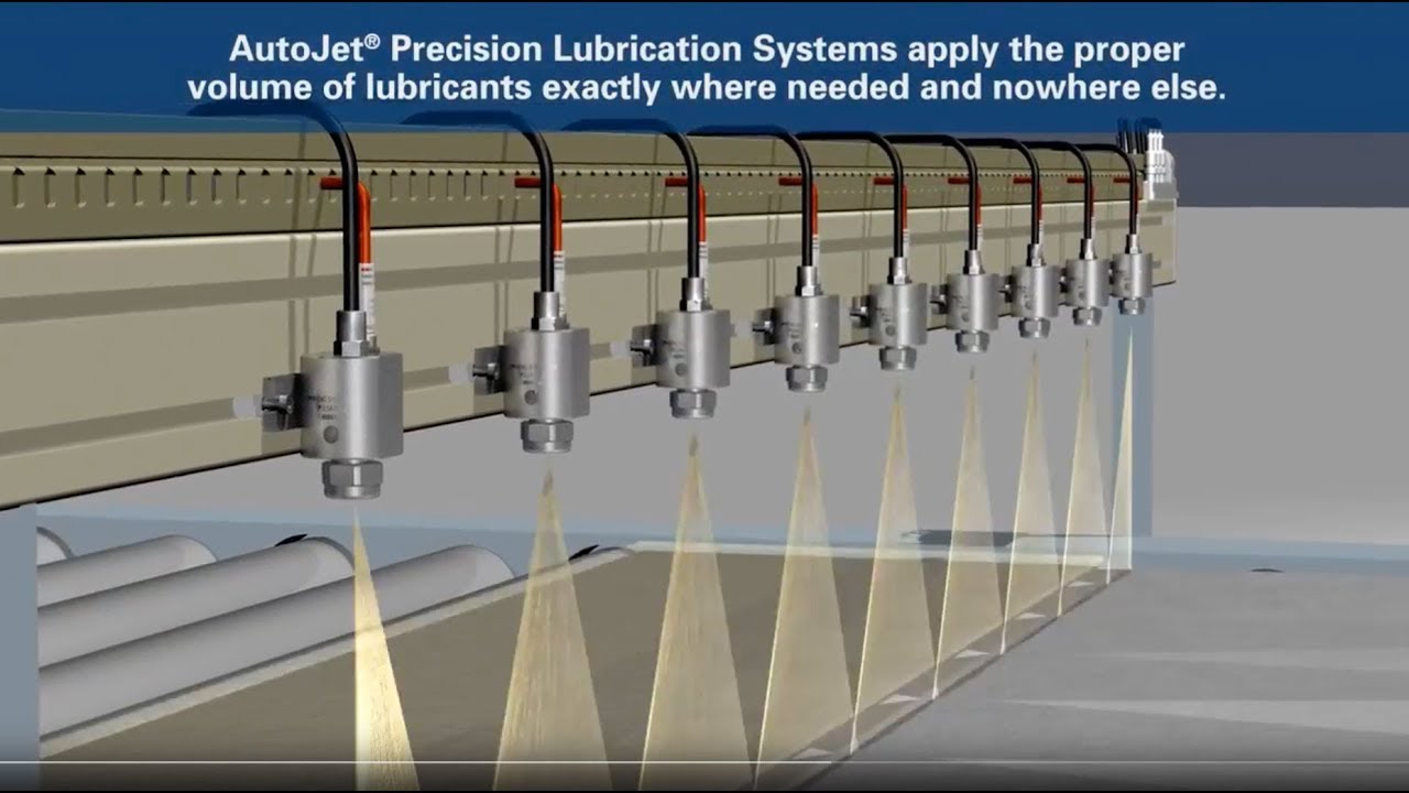 AutoJet® Precision Lubrication System - YouTube