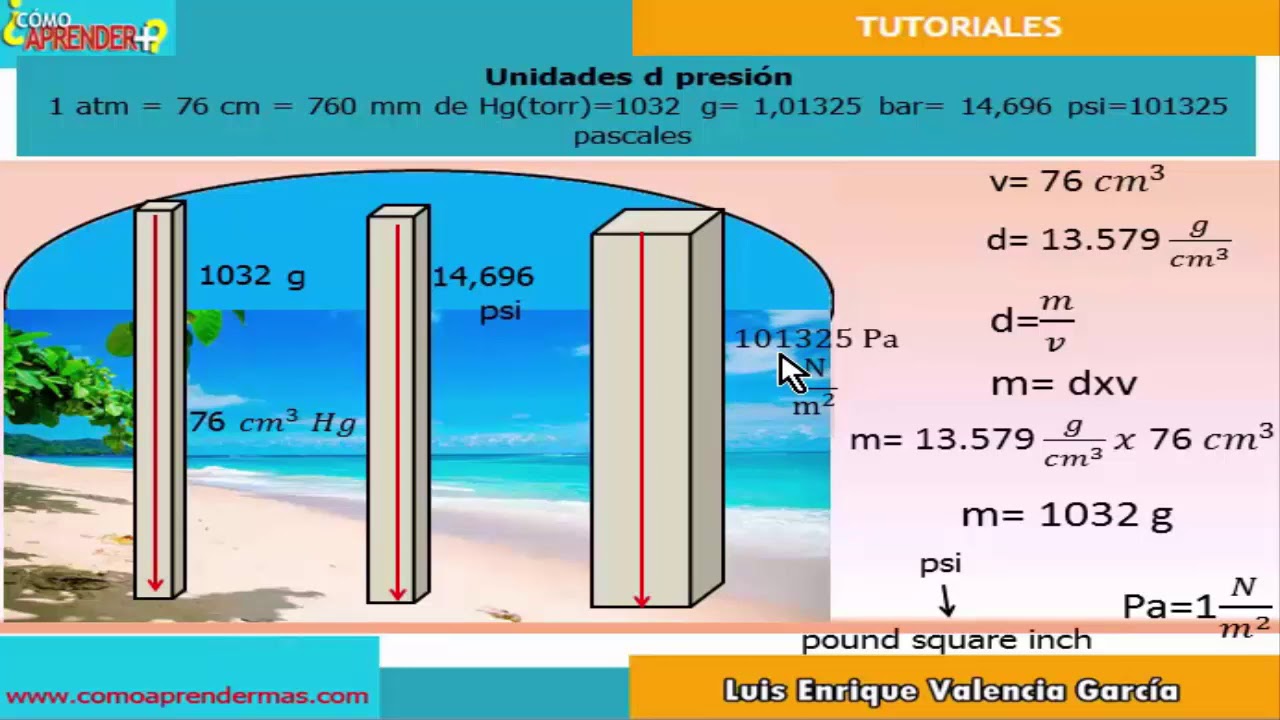 Conversión de unidades de presión-propiedades de los gases - YouTube