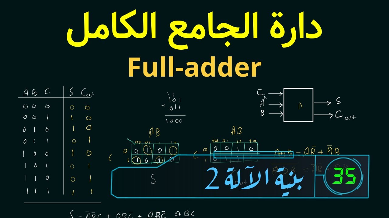 Additionneur complet | full adder دارة الجامع الكامل - YouTube