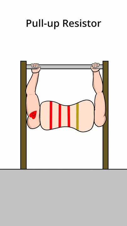 Pull-up Vs Pull-down Resistors #learning #mechatronics #engineering ...