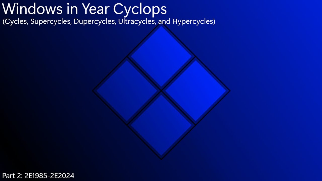 Windows in Year Cyclops (Part 2) - YouTube
