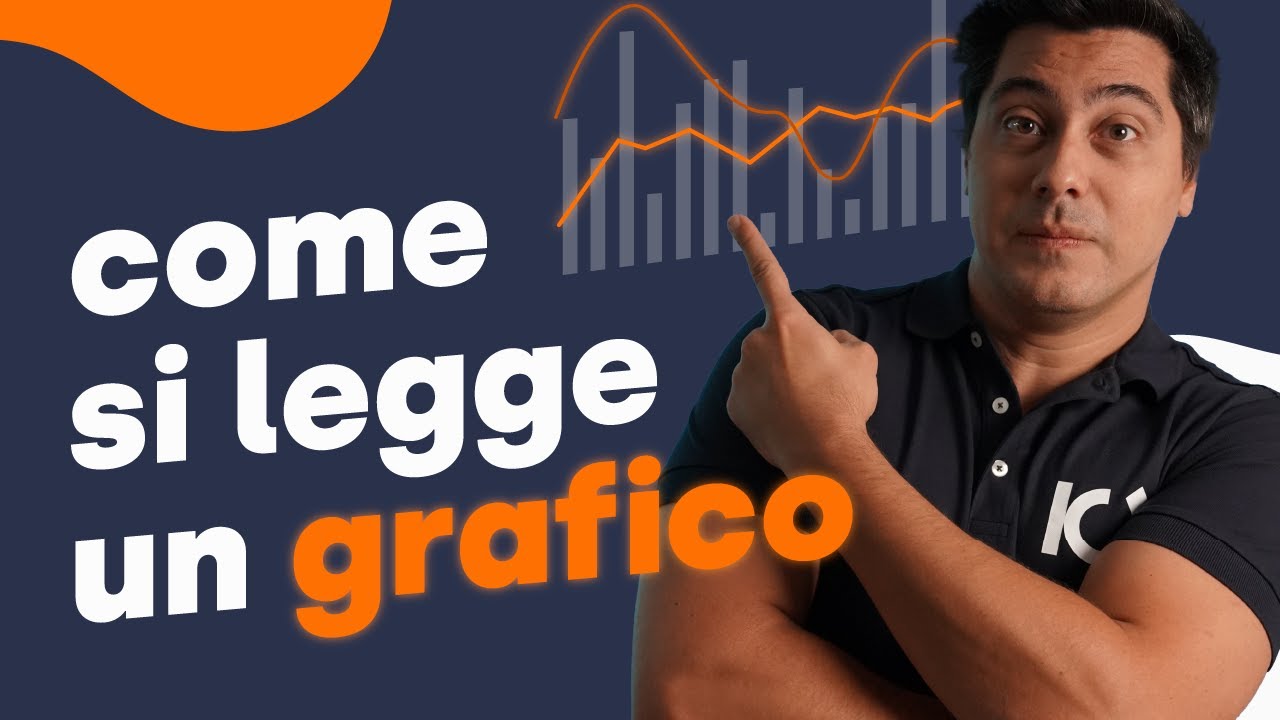 Corso Trading | Come si legge un grafico - YouTube