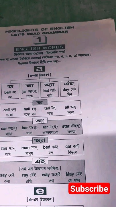 English vowel "a" pronunciation | #english #pronunciation #viral #study ...