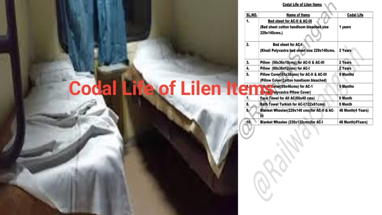 Codal Life of Lilen ItemsII indian railway - YouTube
