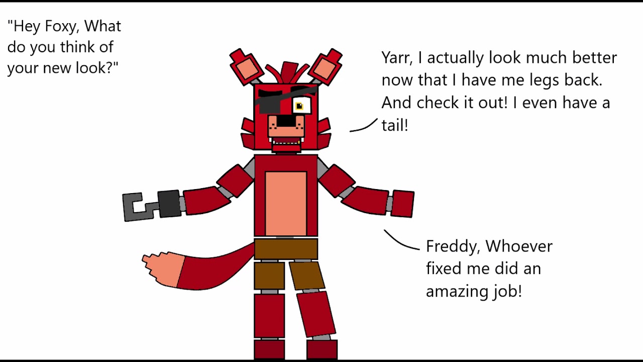 A Fanart For Zaminations Fazbear And Friends Youtube