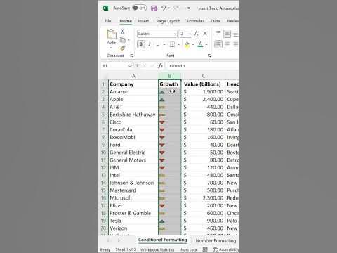Add Trend Arrows in Excel #ExcelTricks - YouTube
