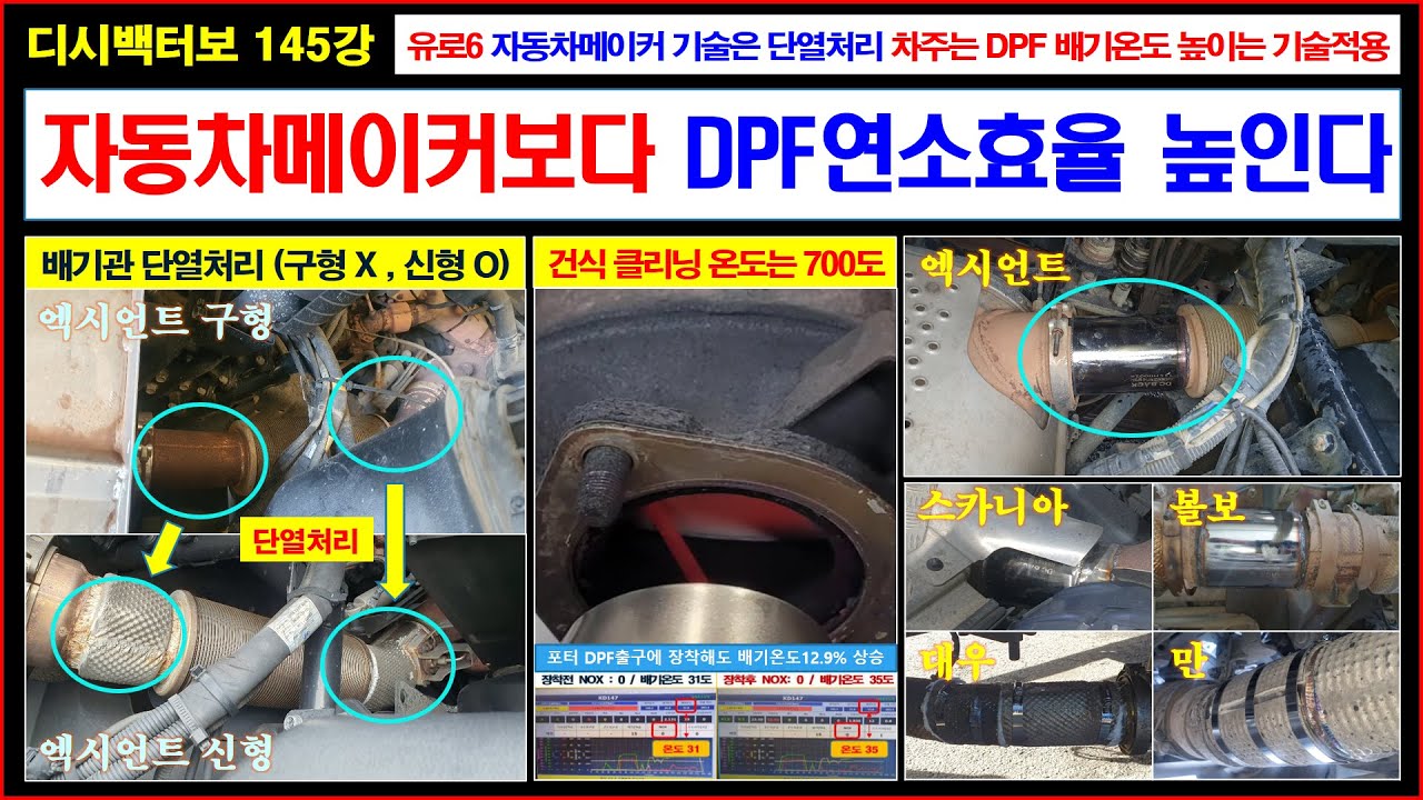 디시백터보 145강 자동차메이커보다 Dpf 연소효율 높인다 승용차량은 Dpf 후단에 장착 배기온도 129 향상 상용