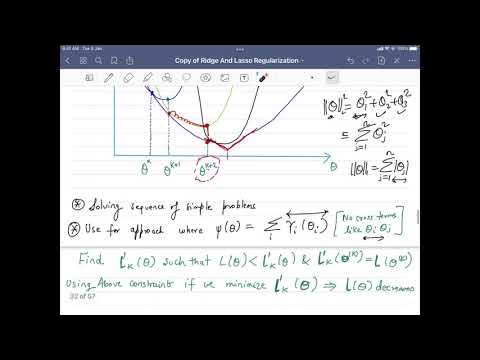 Lecture 9: Proximal Gradient Descent - YouTube