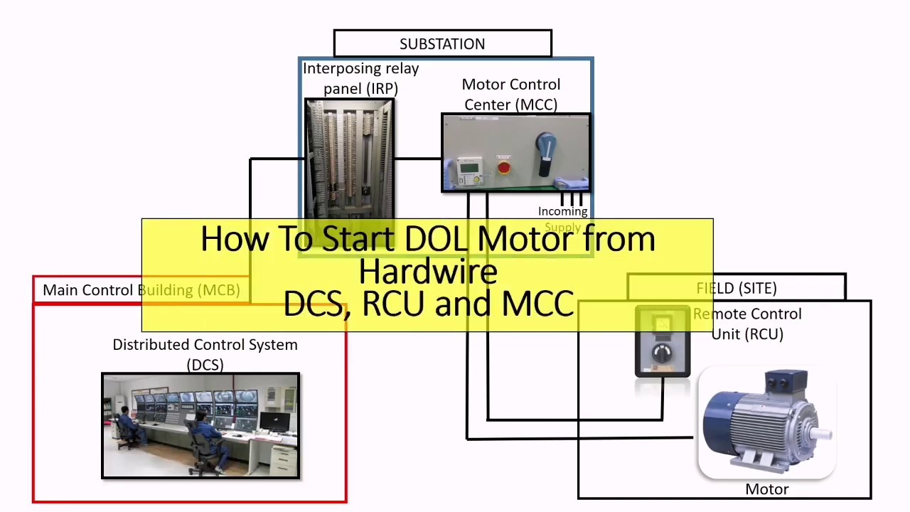 How to read schematic drawing for start motor (direct on line - DOL ...