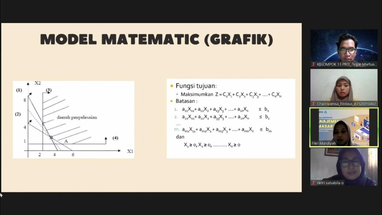 KELOMPOK 4 - PEMROGRAMAN LINIER MENGGUNAKAN METODE GRAFIK DAN SIMPLEKS ...