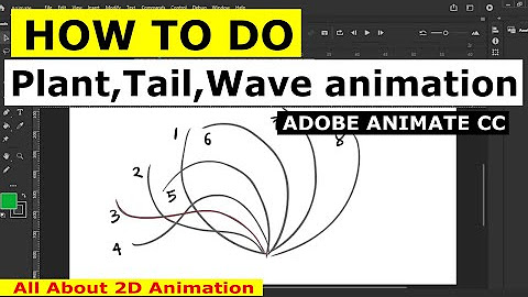 Adobe Animate CC Tutorials | Tips, Tricks and Techniques - YouTube
