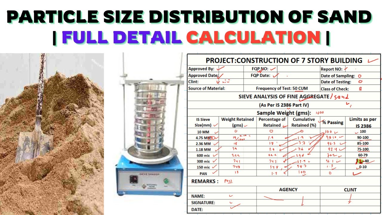 FINE AGGREGATE | PARTICLE SIZE DISTRIBUTION | COMPLETE TEST WITH ...