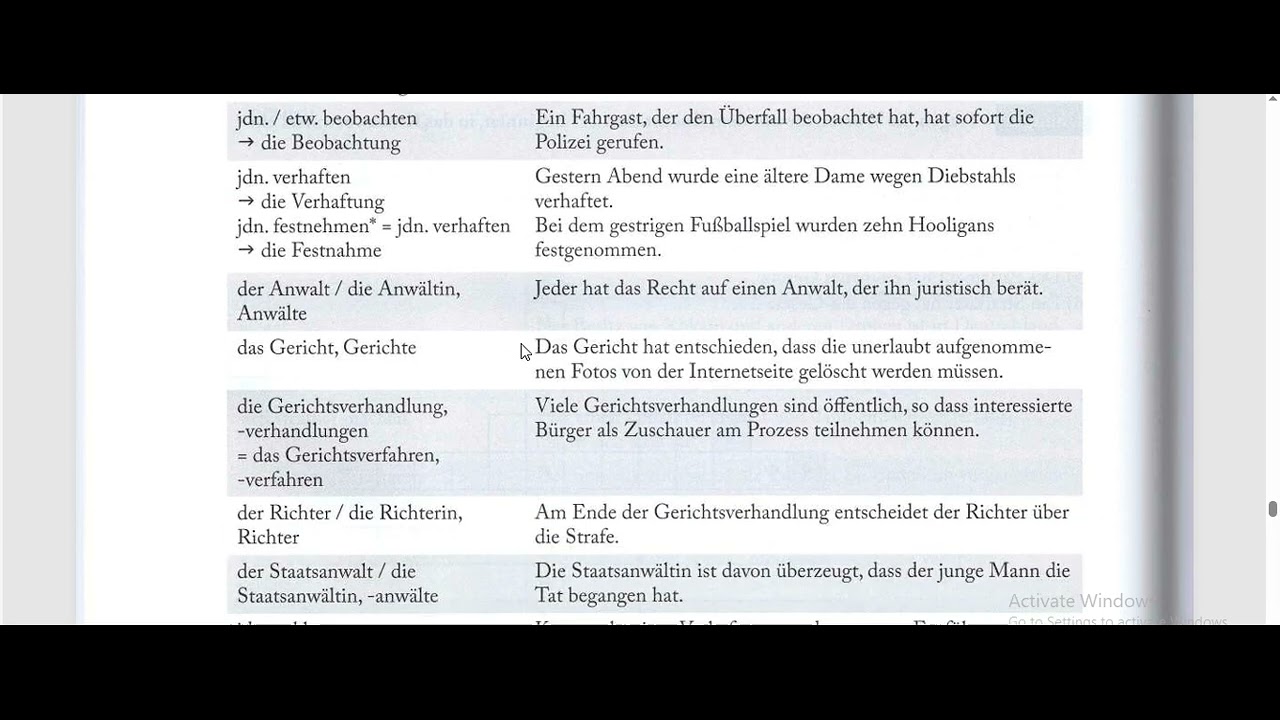 Uni sicher 3 : seite 218 (Wortschatz b2 , c1 , c2 ) آموزش اونی زیشا 3 ...