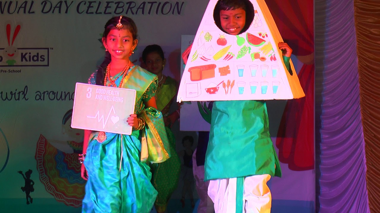 Ramp walk (part-1) A D 2019-20 - YouTube