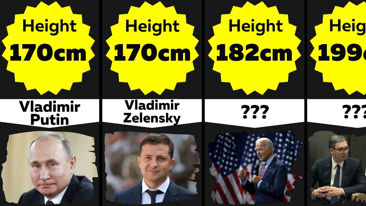 Comparison: Highest Heads of State | World Leaders Ranked by Height ...