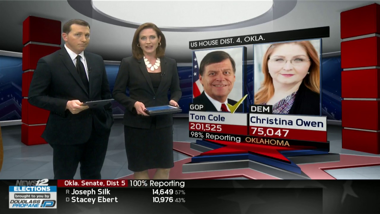 KXII Election Night Coverage (Nov 8, 2016) - YouTube