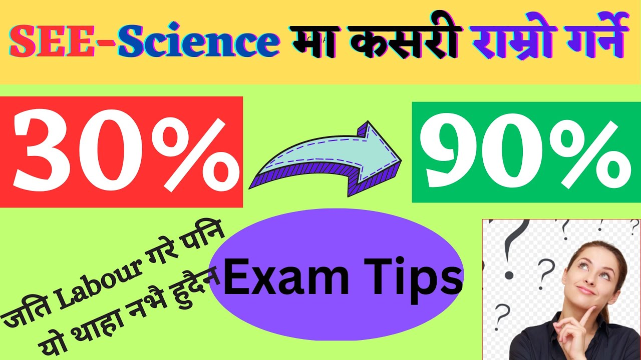 class,SEE,🔥 question paper 2079, science,see question 2079,see question ...