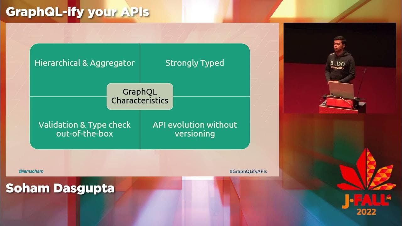 J-Fall 2022: Sohan Dasgupta - GraphQL-ify your APIs - YouTube