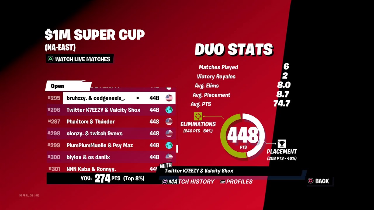 $ 1Mil Cup - YouTube