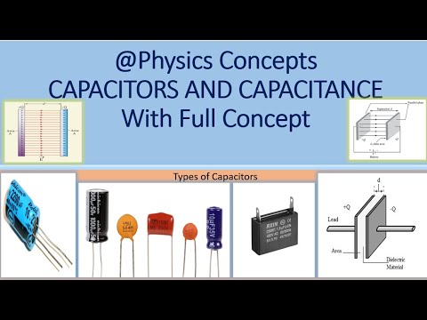 Capacitor and it's Capacitance| Parallel Plate Capacitor| Physics ...