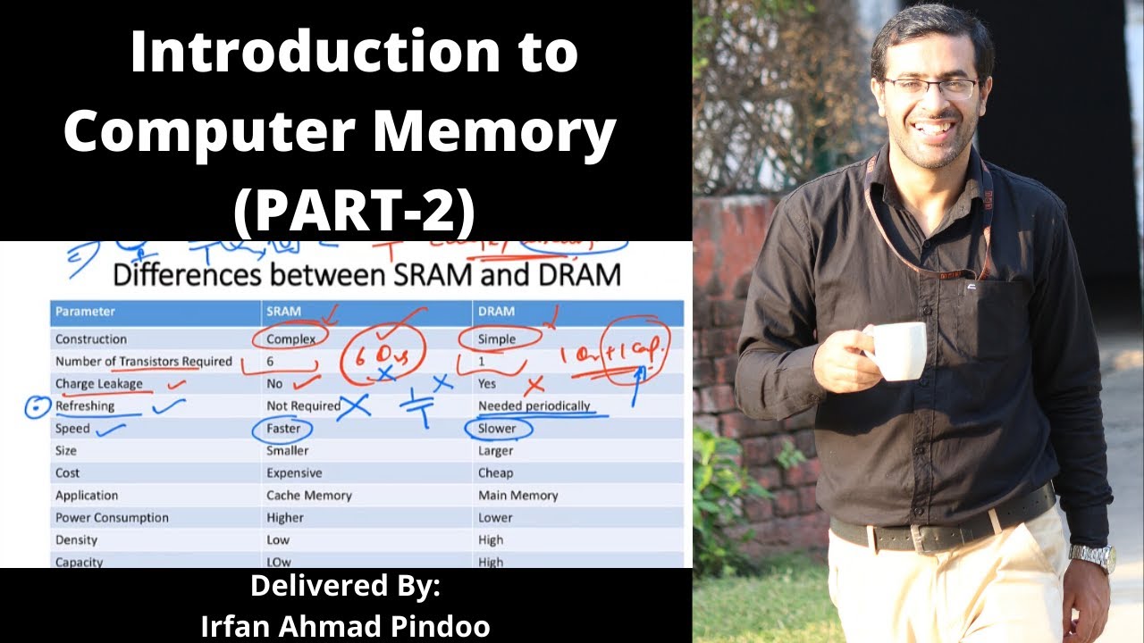 Introduction to Computer Memory || (Part-2) || RAM vs ROM || SRAM vs ...