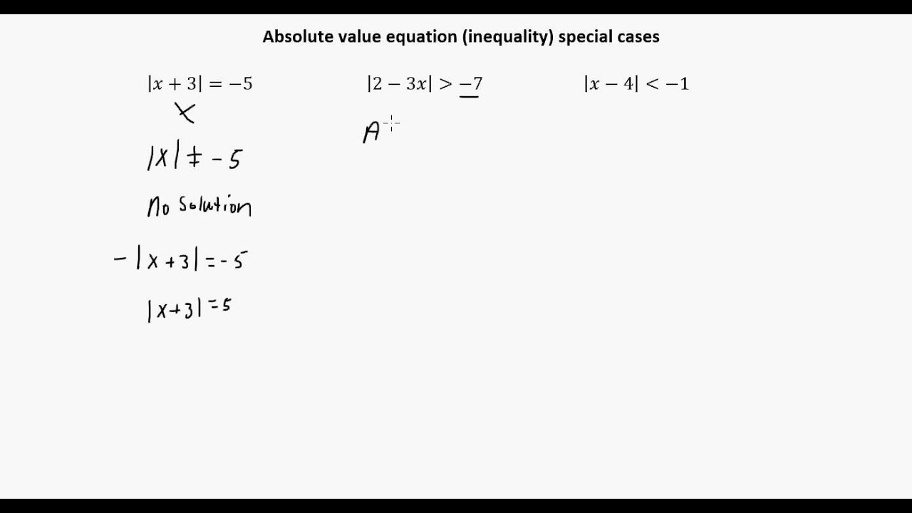 Absolute value equation inequality speical cases - YouTube