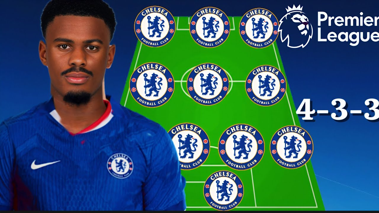 BEST SIGNING | CHELSEA PREDICTED LINE-UP (4-3-3) WITH TRANSFER SUMMER ...