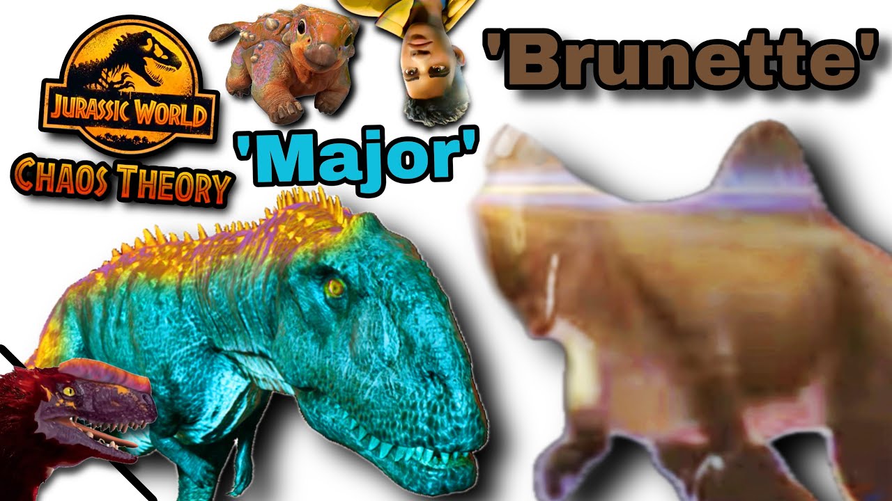 Jurassic World Chaos Theory MAJUNGASAURUS ‘MAJOR’ Dino Toy 2024 | New ...