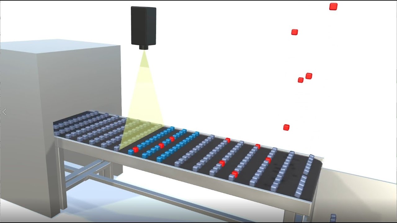 Online control in manufacturing using vision and imaging camera systems ...