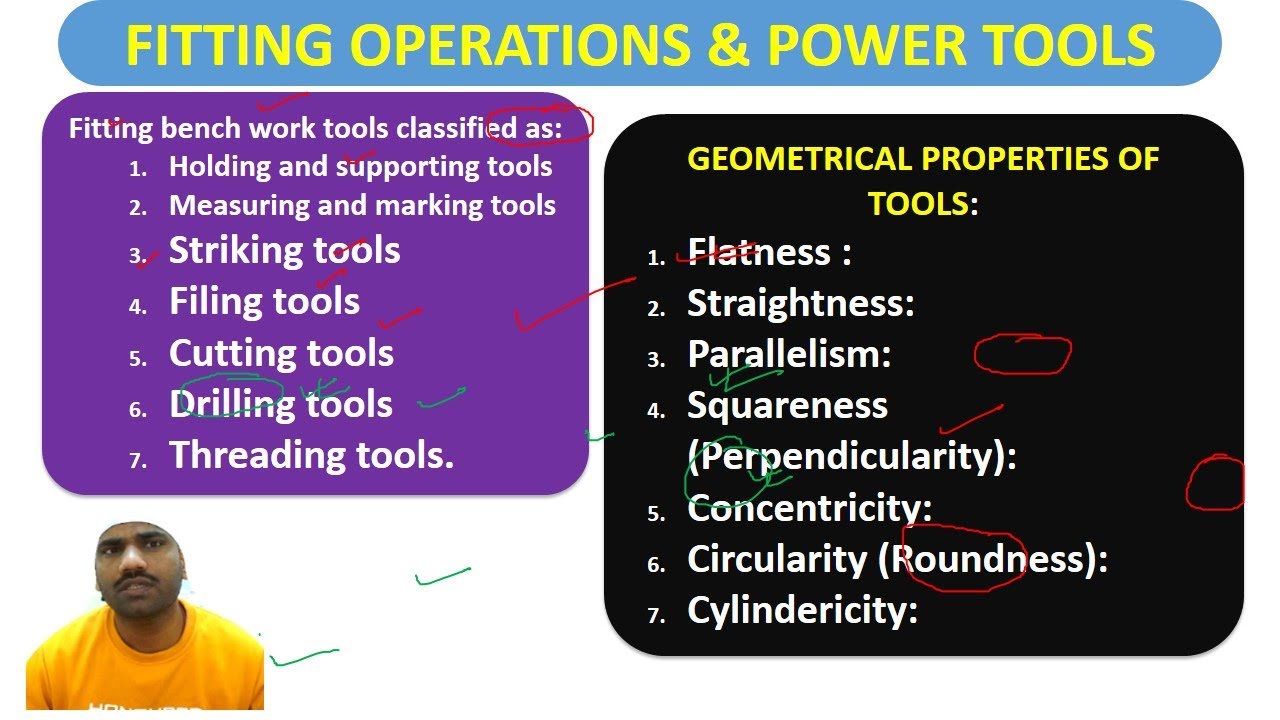Fitting Operations and Power Tools ll Squareness ll Parallelism ll Concentricity ll ...