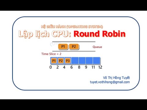 HDH_Lập lịch CPU với Round Robin - YouTube