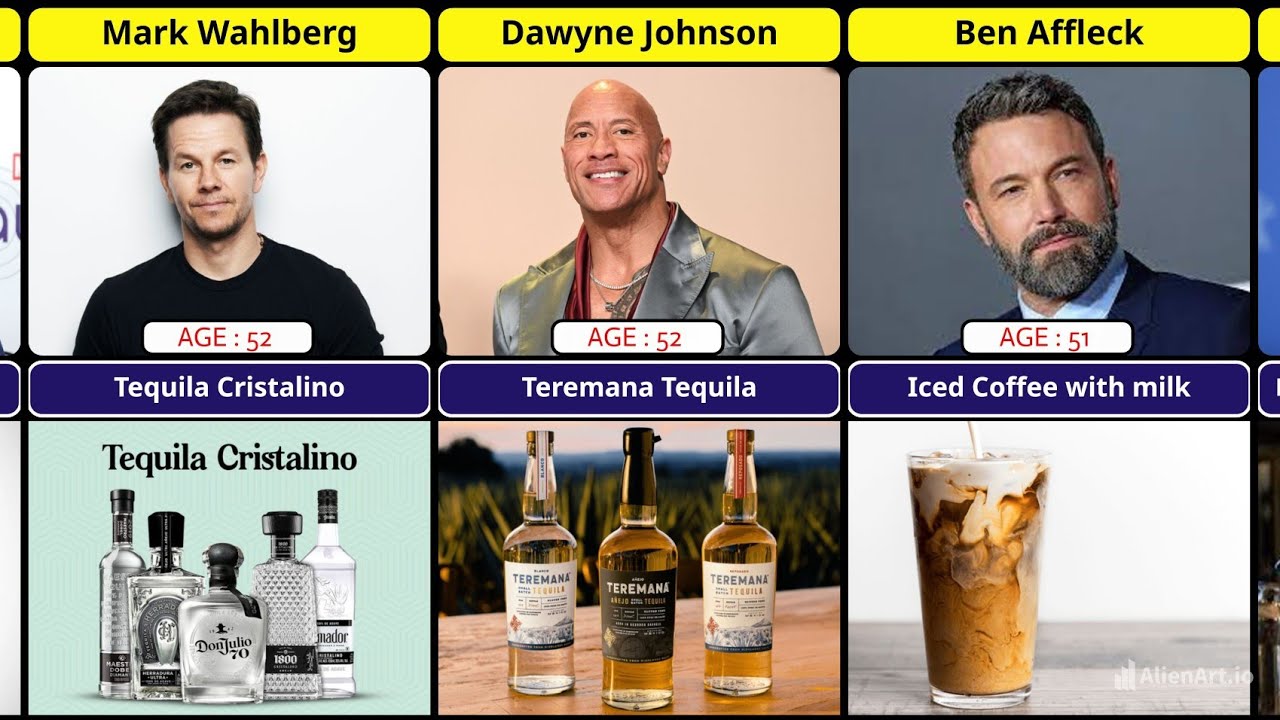 Favorite Drink Of Hollywood Actors || All Time Favorite Drink || Full ...