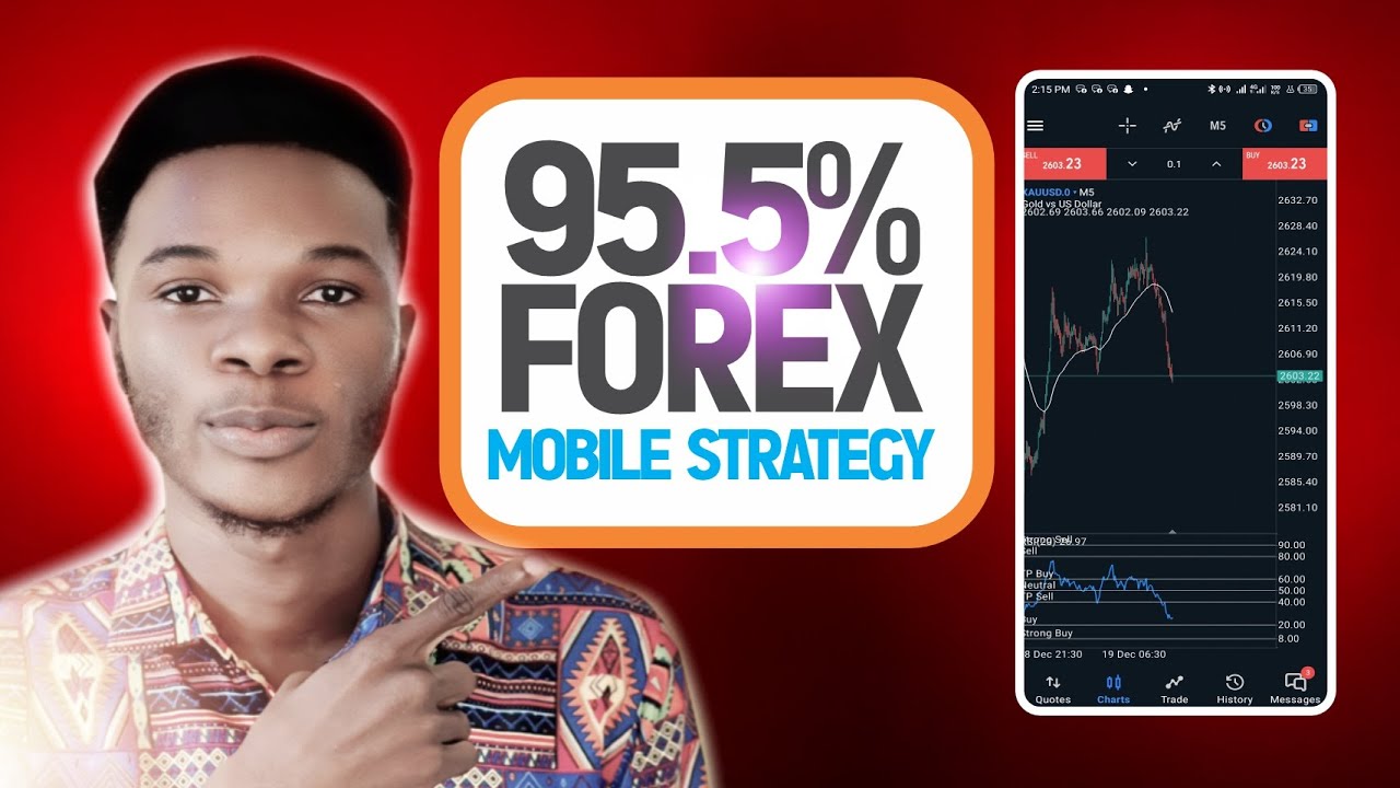 95.5% FOREX TRADING MOBILE STRATEGY - YouTube