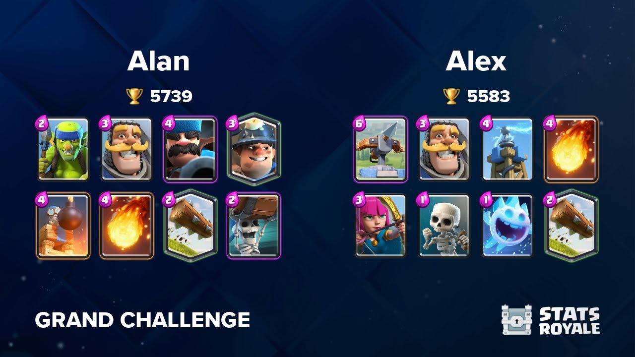 Alan vs Alex [GRAND CHALLENGE] - YouTube