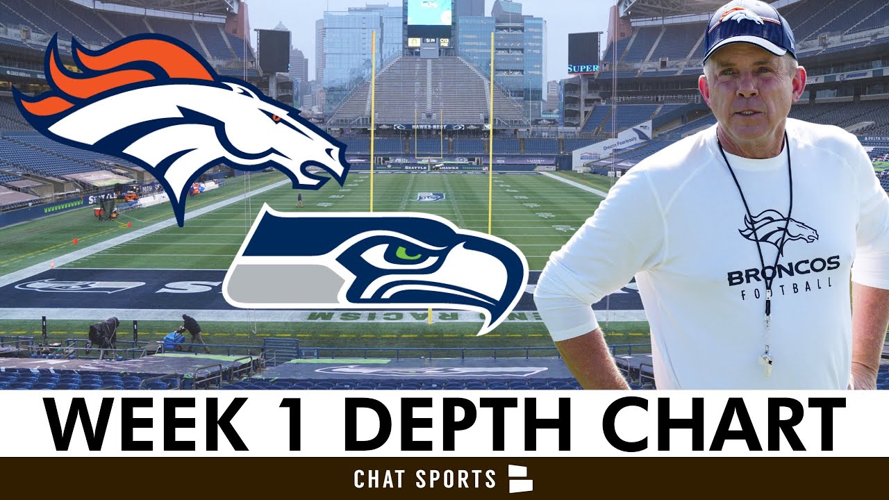 Denver Broncos Release SURPRISING Depth Chart Ahead Of NFL Week 1 vs ...