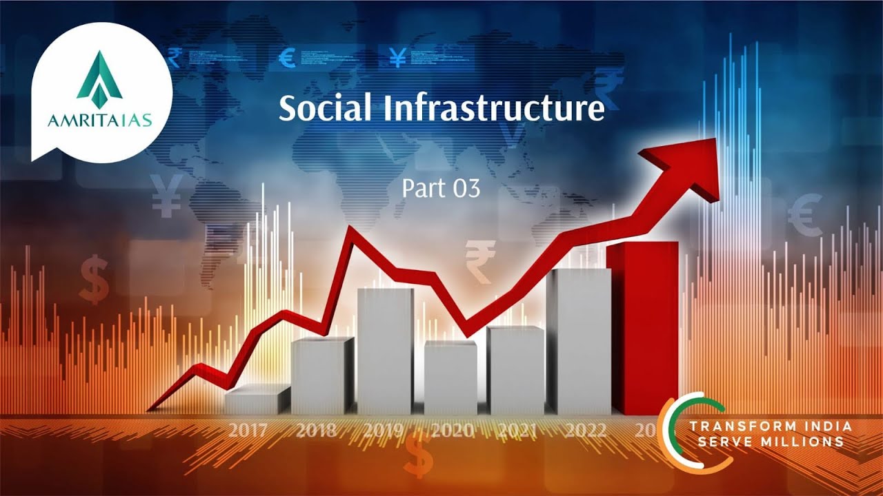Social Infrastructure Part 3 | Economic Survey Overview | Amrita IAS ...