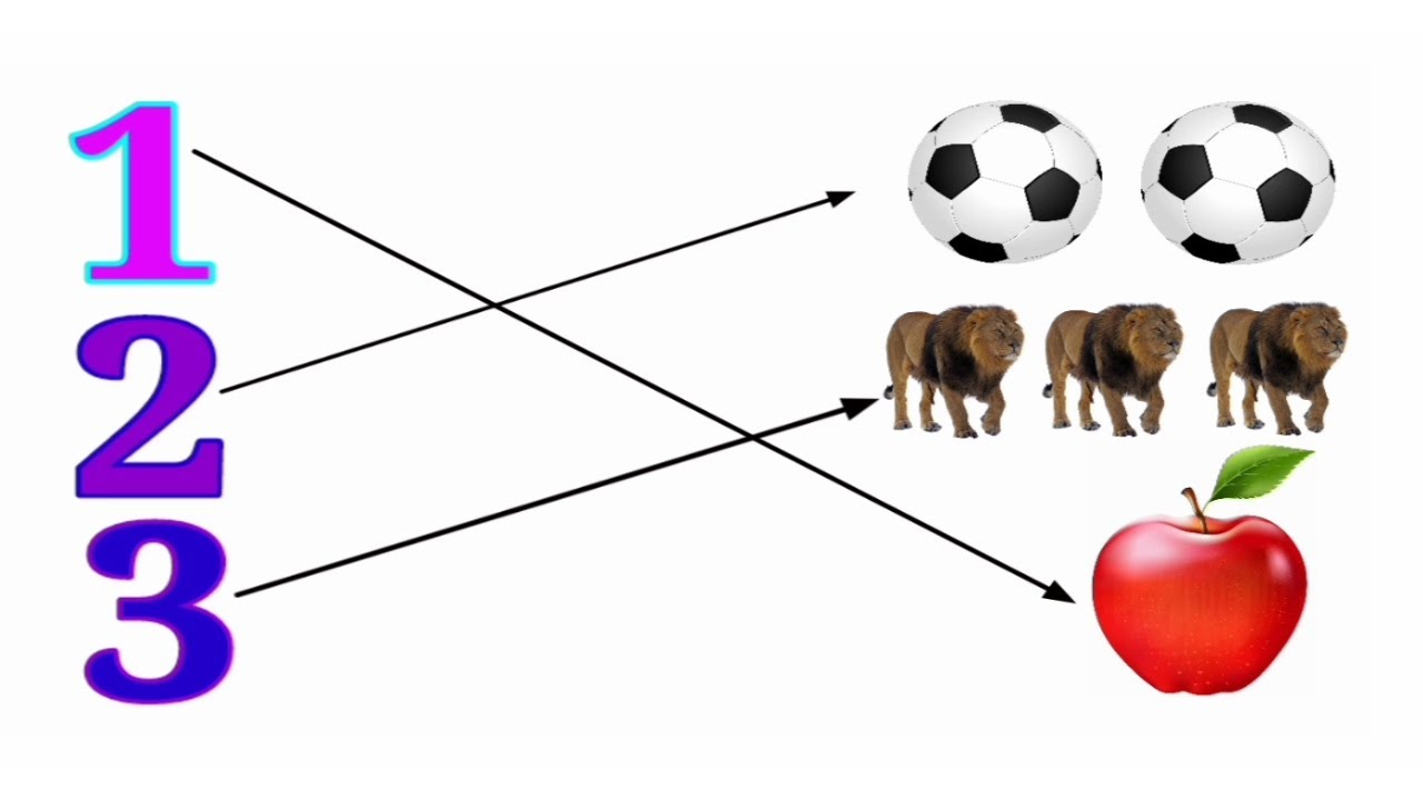 Match123 numbers with pictures | class lkg ukg math worksheets for kids ...