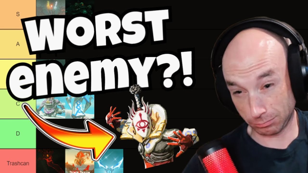 TotK Enemy Tier List - YouTube