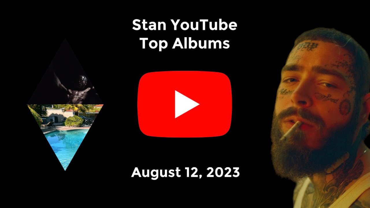 Stan YouTube Albums Top 10 (August 12, 2023) - YouTube