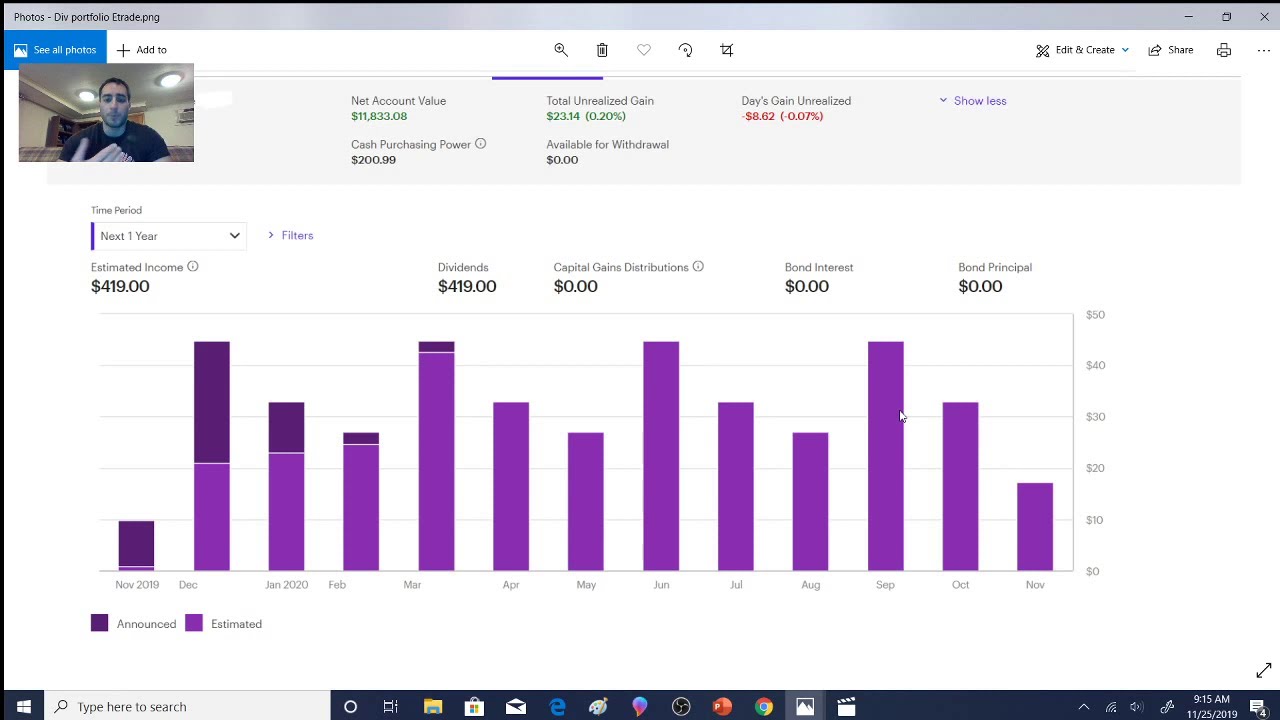 Etrade Dividend Portfolio Update November 2019 I Dividend Portfolio ...