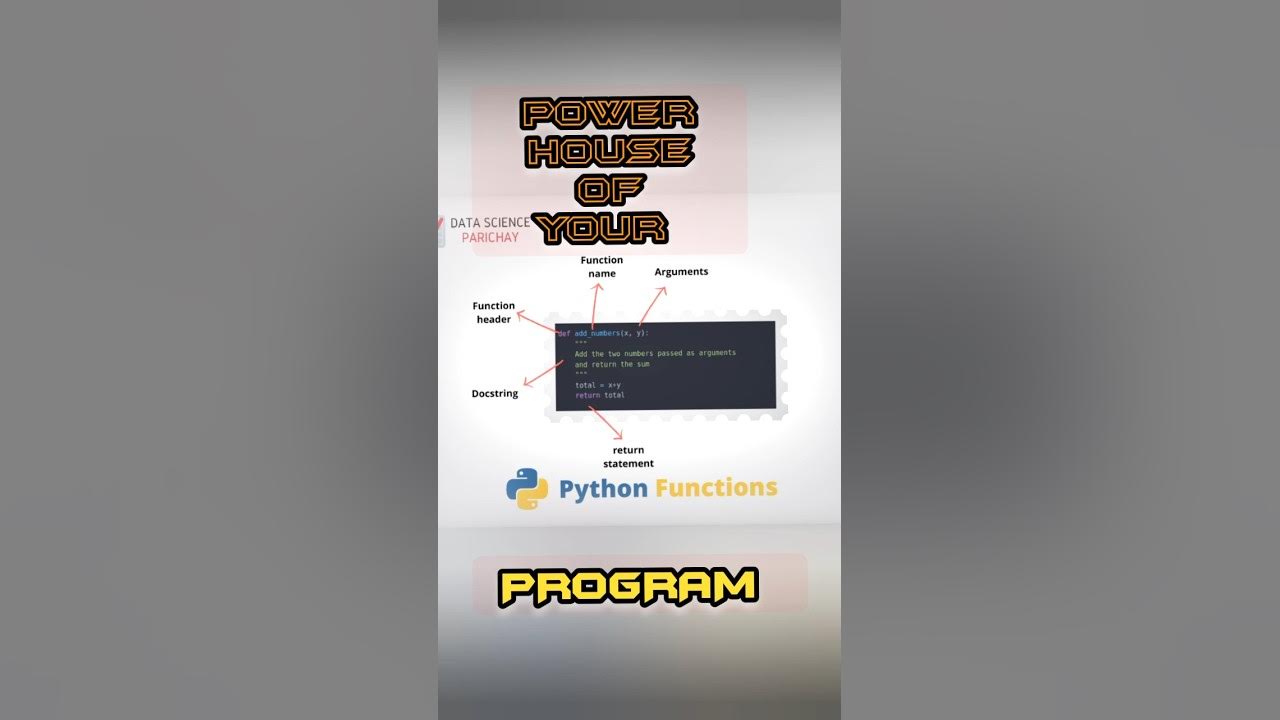 What Is Function In Python Program Pythonprogramming Python Bug Bug Coding One