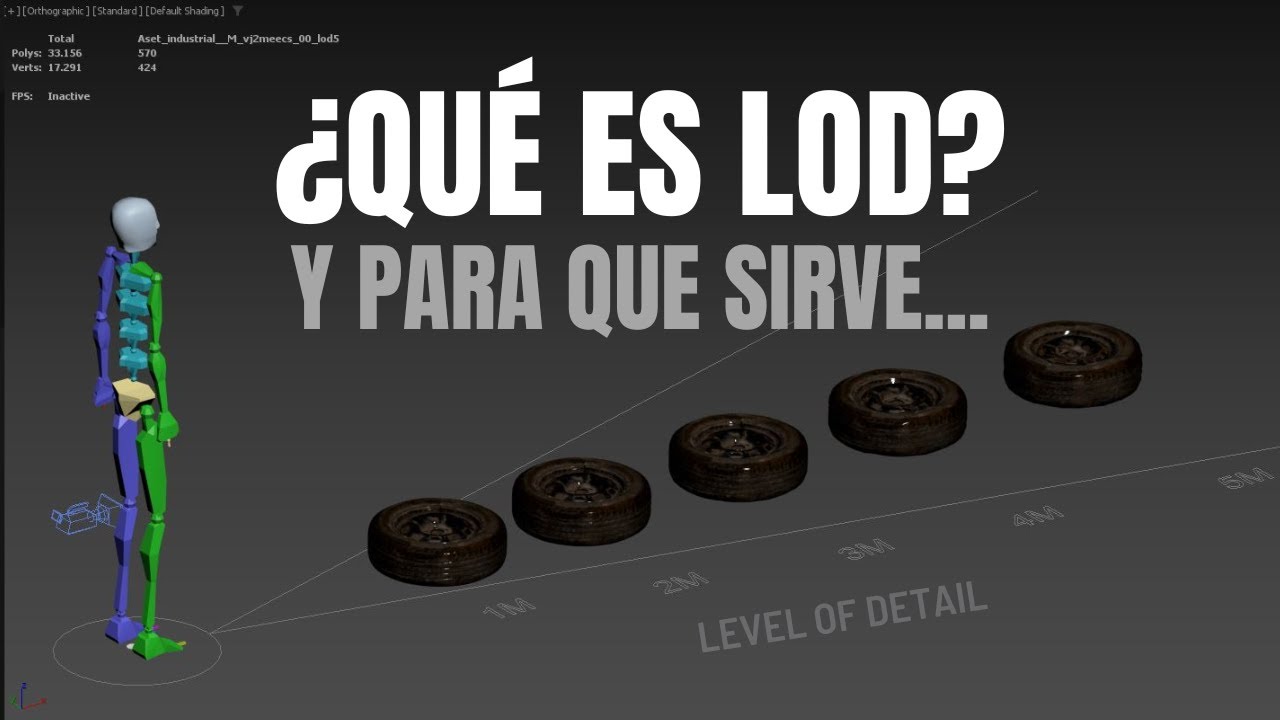 ¿Que significa LOD en Videojuegos o Arquitectura? ¿Y para que sirve ...