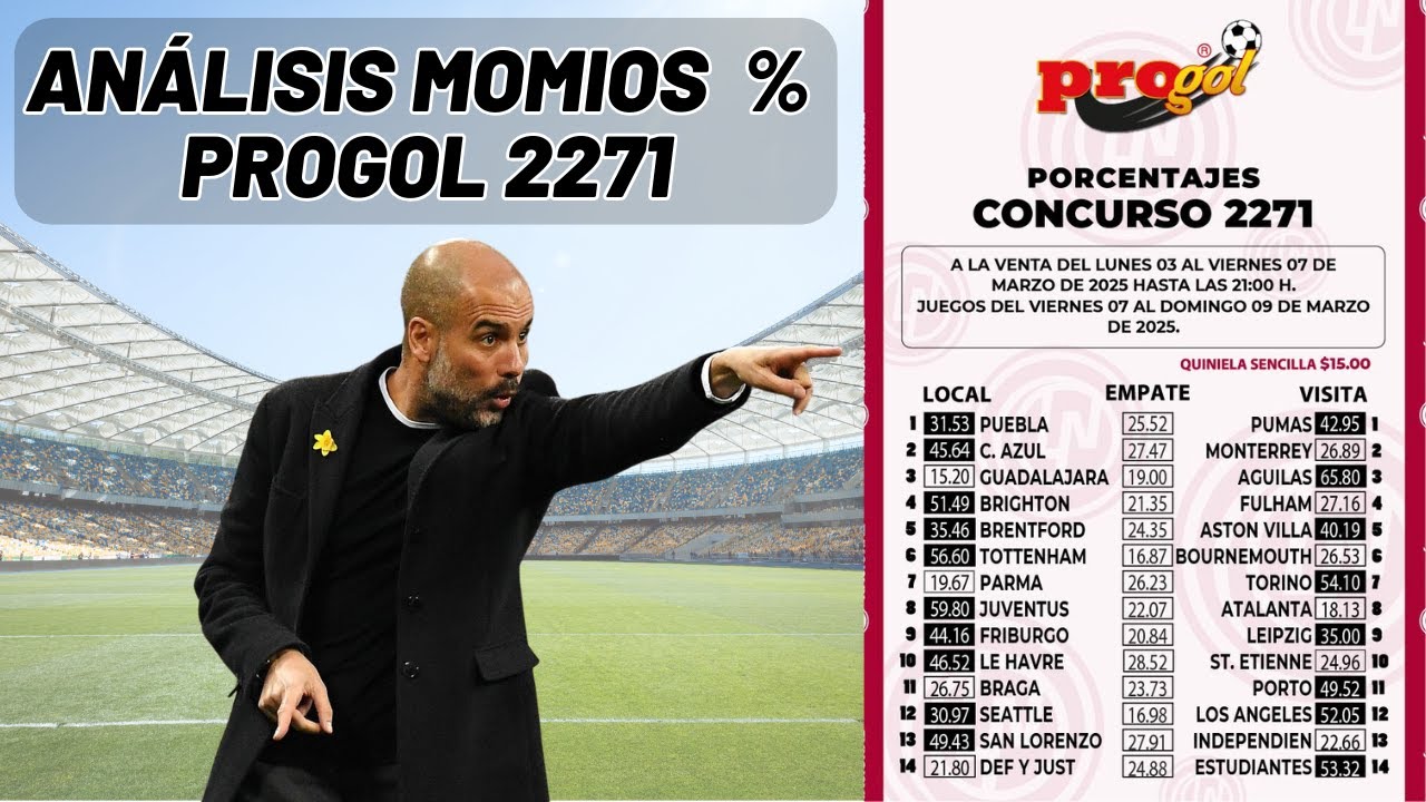 PROGOL #2271 Análisis de Los Porcentajes de ventas (Momios) de La ...